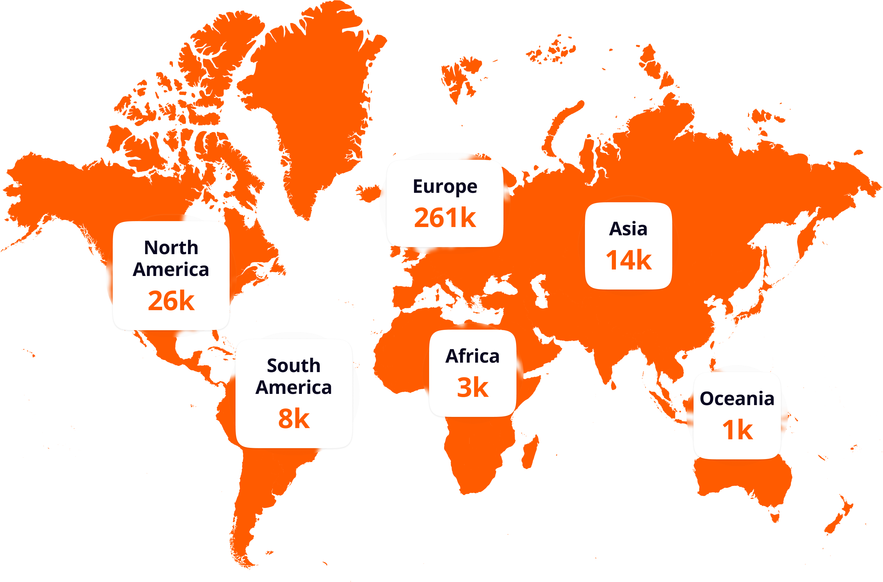 Pleaz | En social Co-Pilot til den hybride arbejdsplads